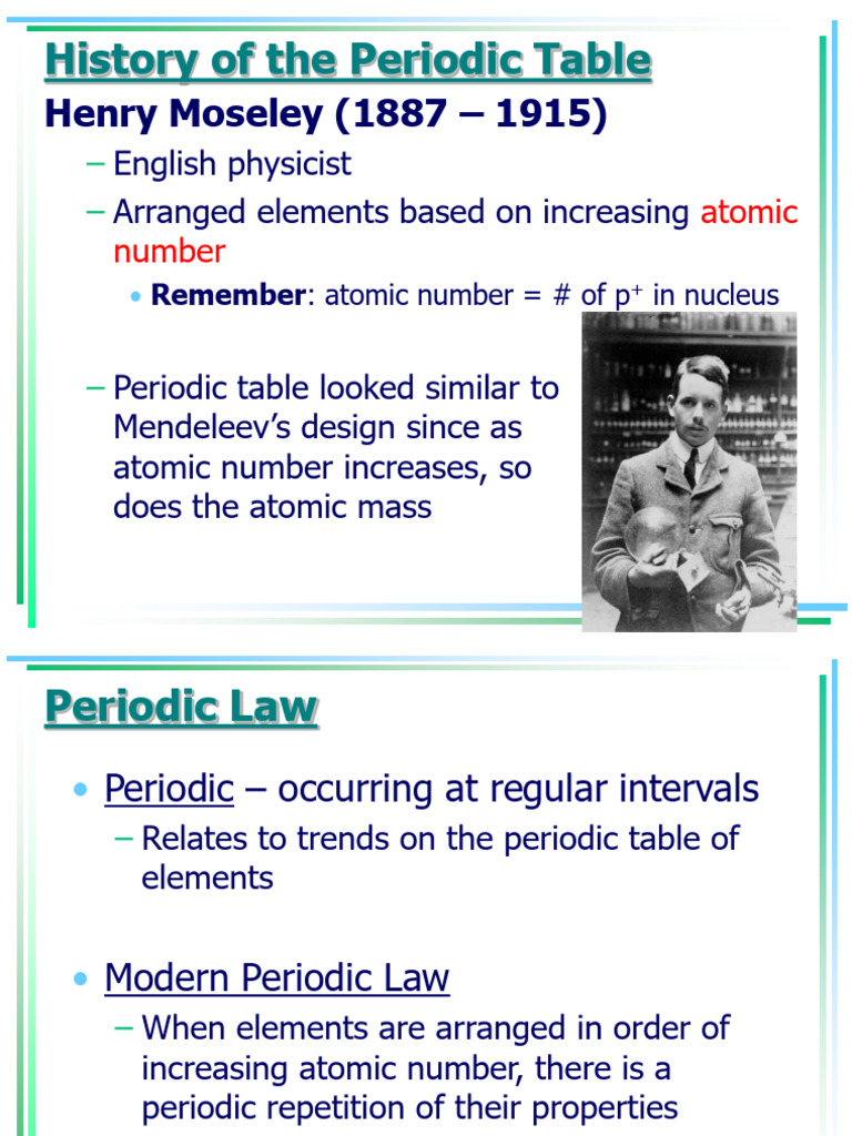 The Periodic Table Pdf Ion Periodic Table