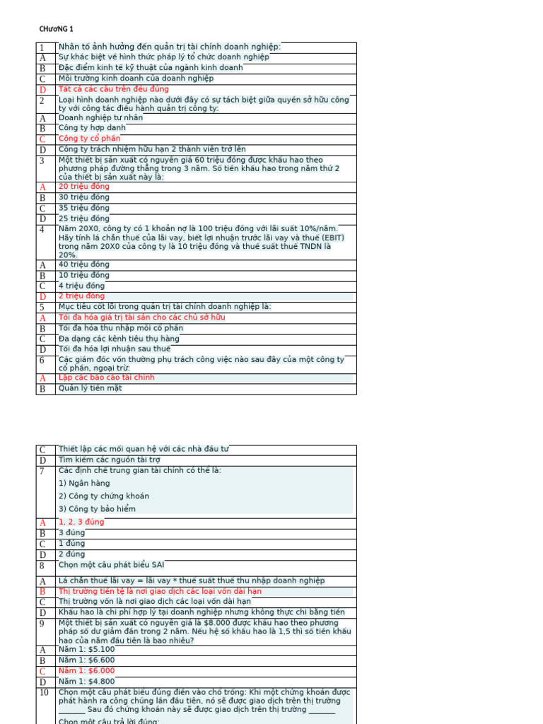 Ôn Tập TCDN 1 | PDF