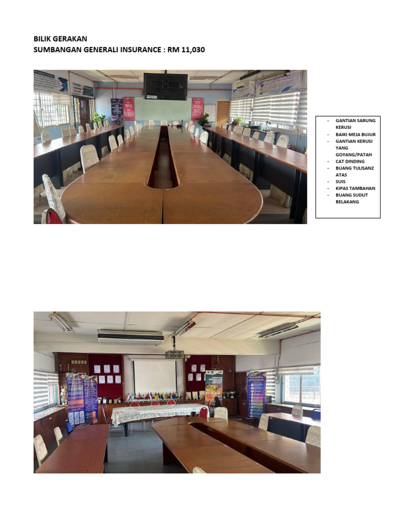 BILIK GERAKAN PLAN | PDF