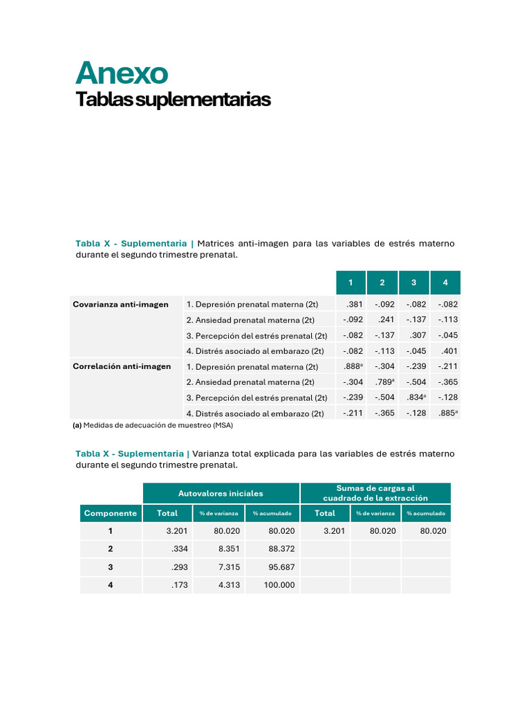 ANEXO | PDF | Diferencia | Teoría estadística