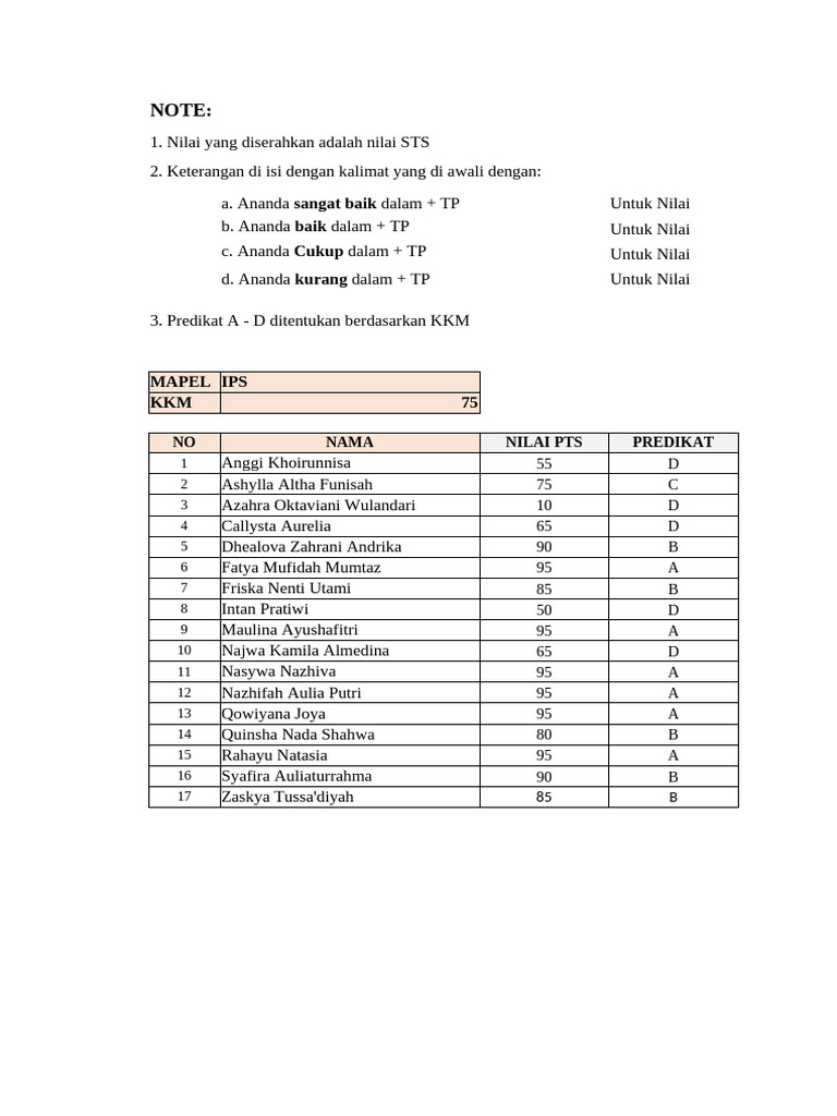 Format Nilai IPS STS GANJIL 2024 | PDF