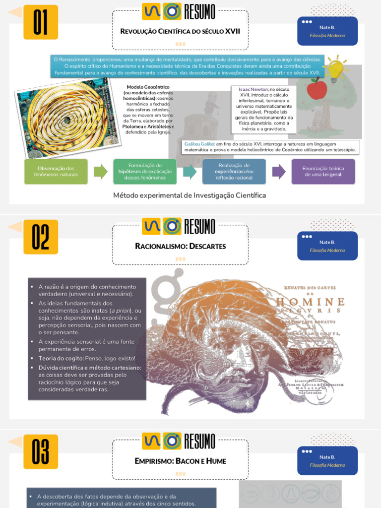 Filosofia Moderna - Resumos | PDF