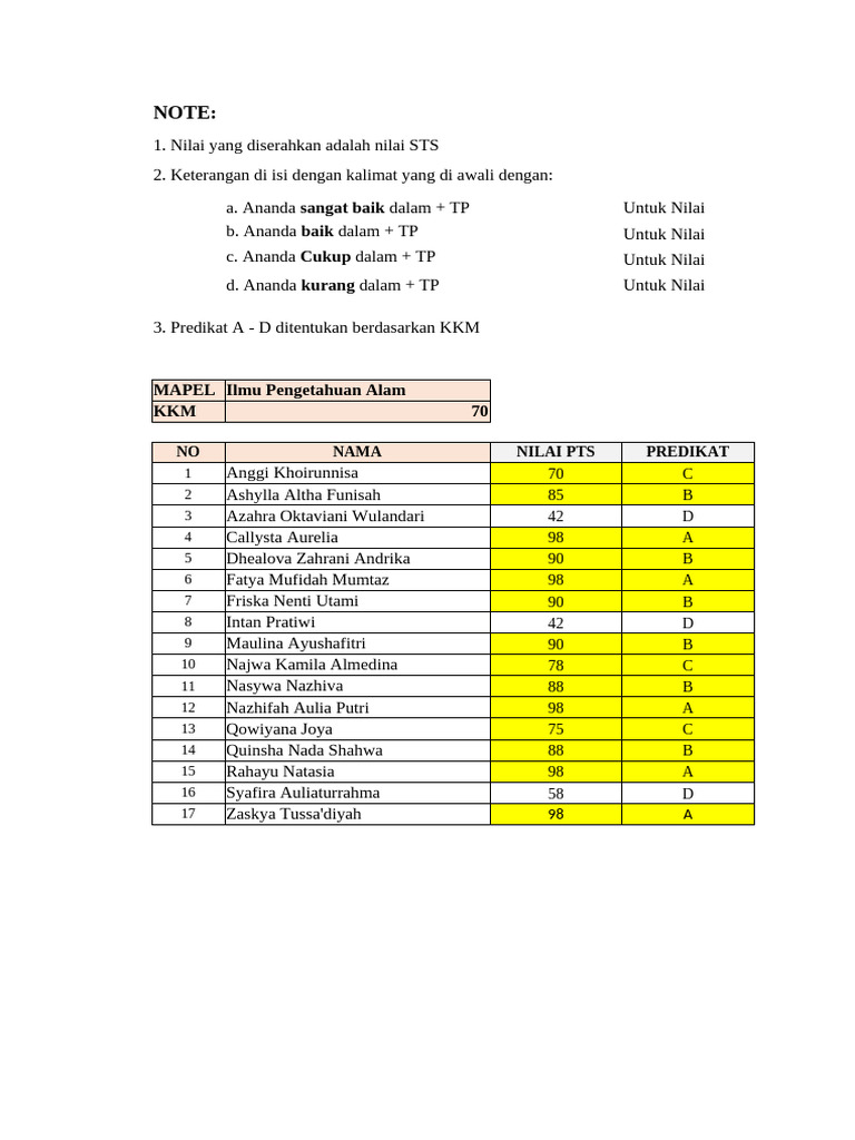 format nilai STS GANJIL 2024 IPA | PDF