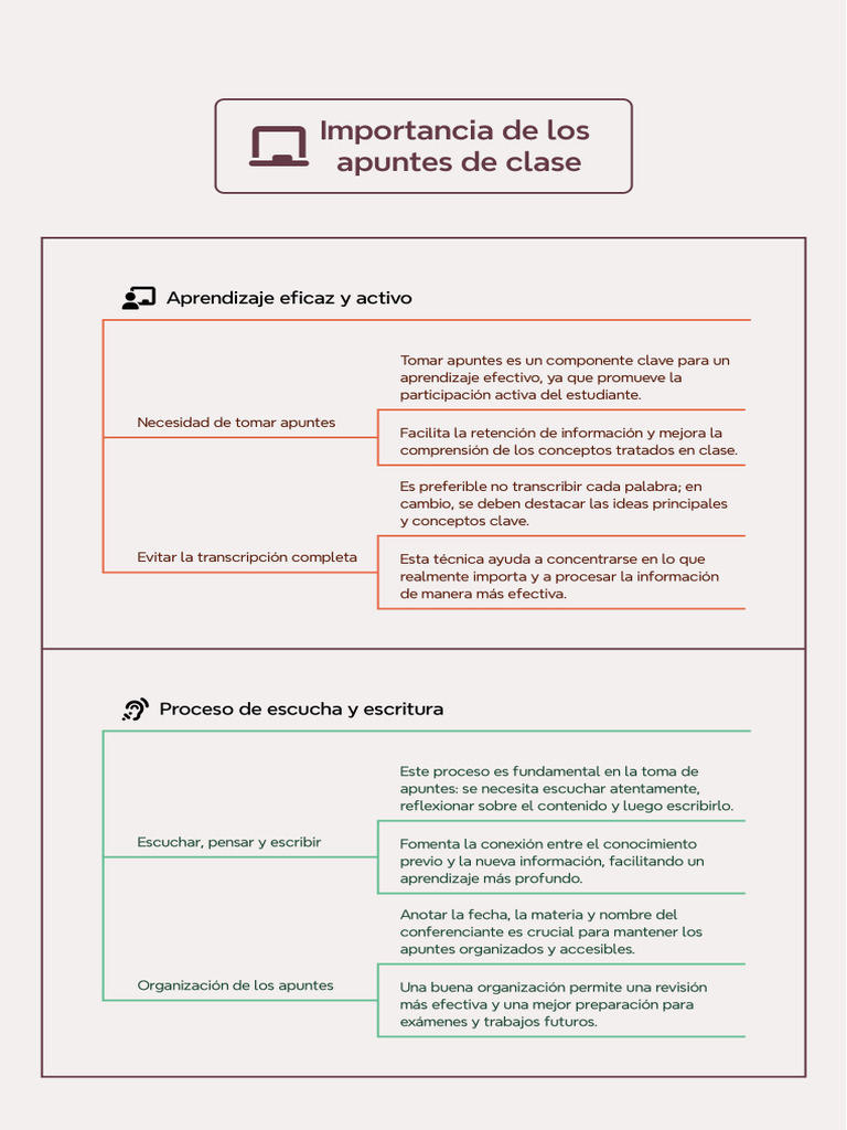 Importancia de Los Apuntes de Clase | PDF