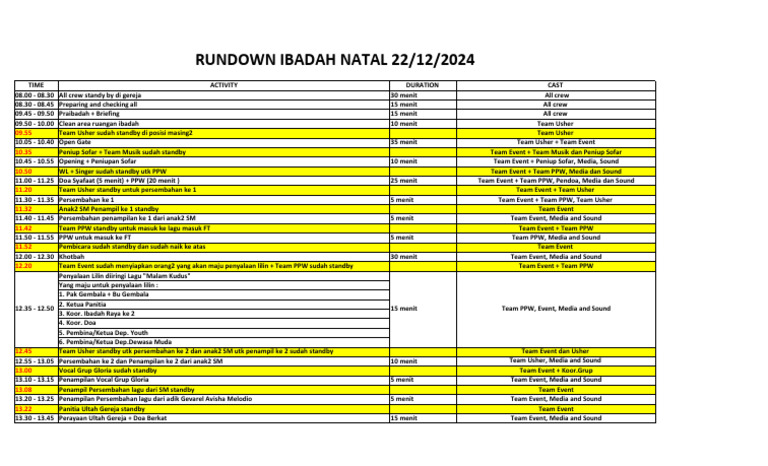 Rundown Natal Umum 2024 | PDF