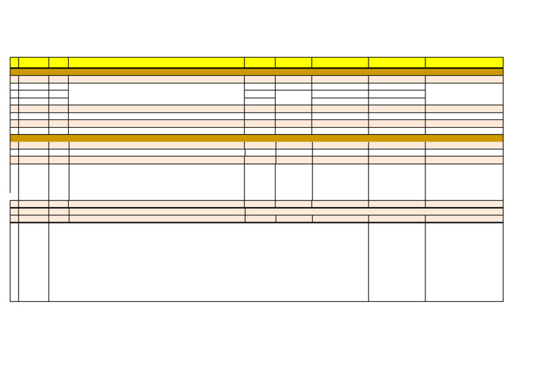 Rundown PCF FIX | PDF