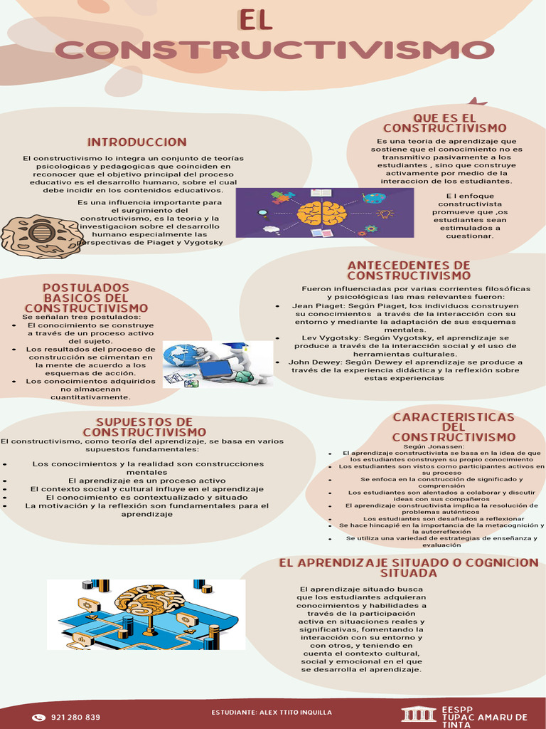 Infografia Evolucion Humana Ilustrado Colores Neutrales | PDF | Constructivismo (filosofía de la ...