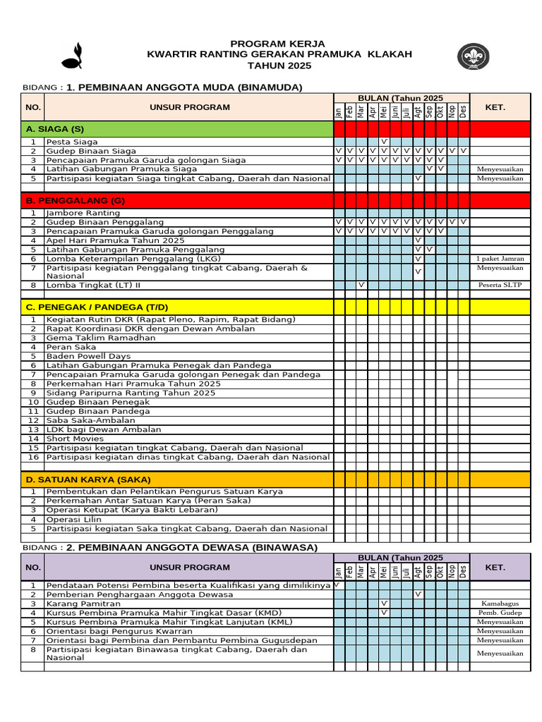 Proker - Matrik Program Kwarran 2024-1 | PDF