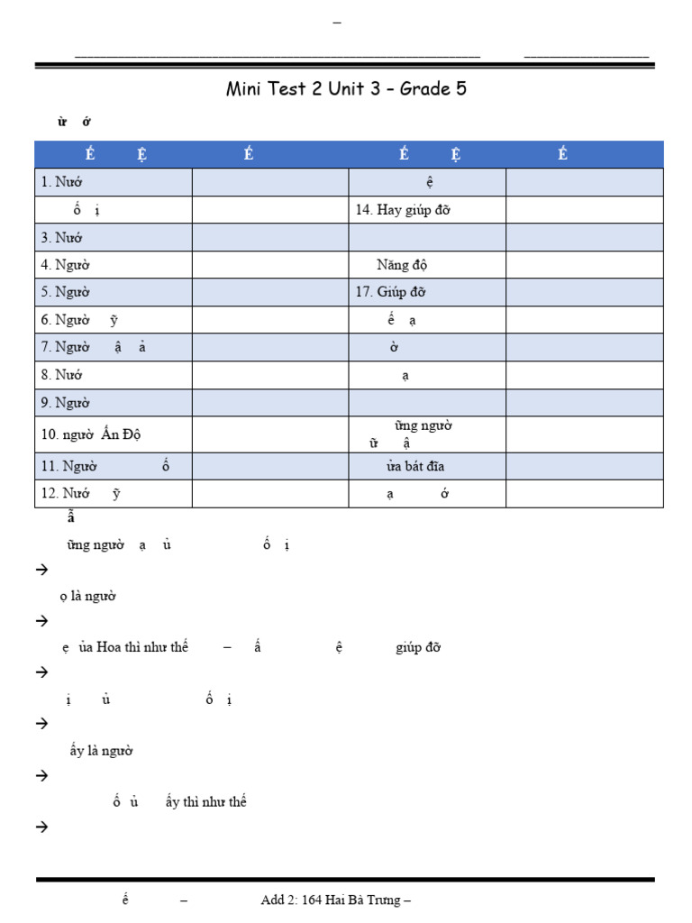 Mini Test 2 Unit 3 (K5) | PDF