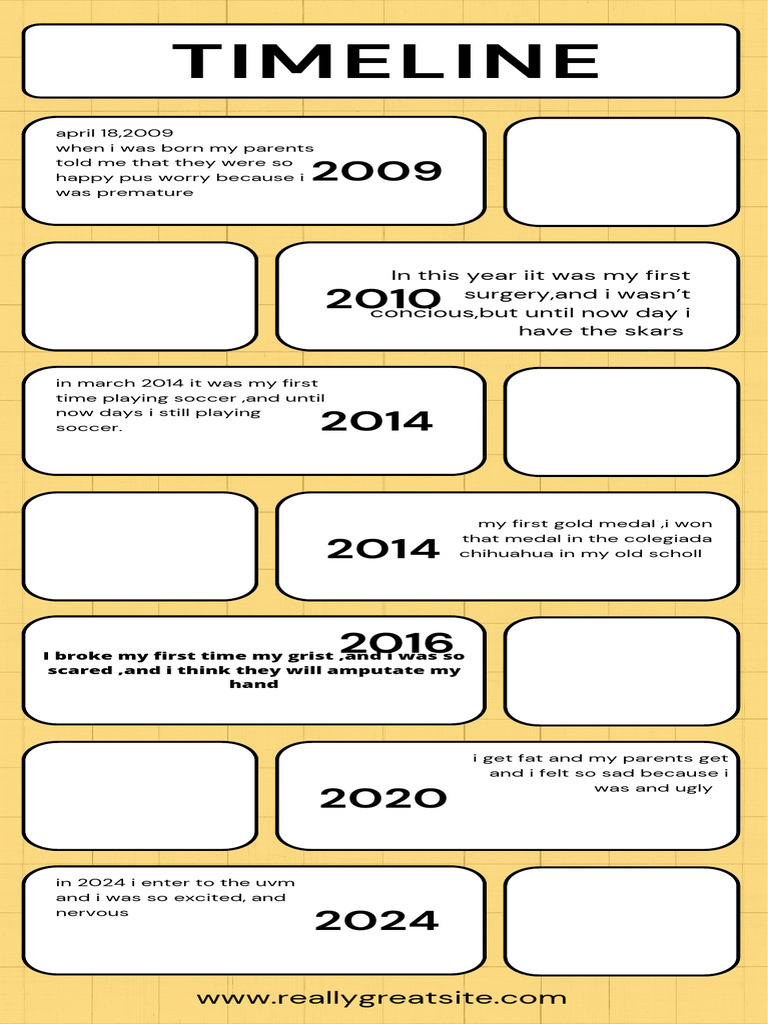 Yellow Modern History Timeline Infographic (1) | PDF
