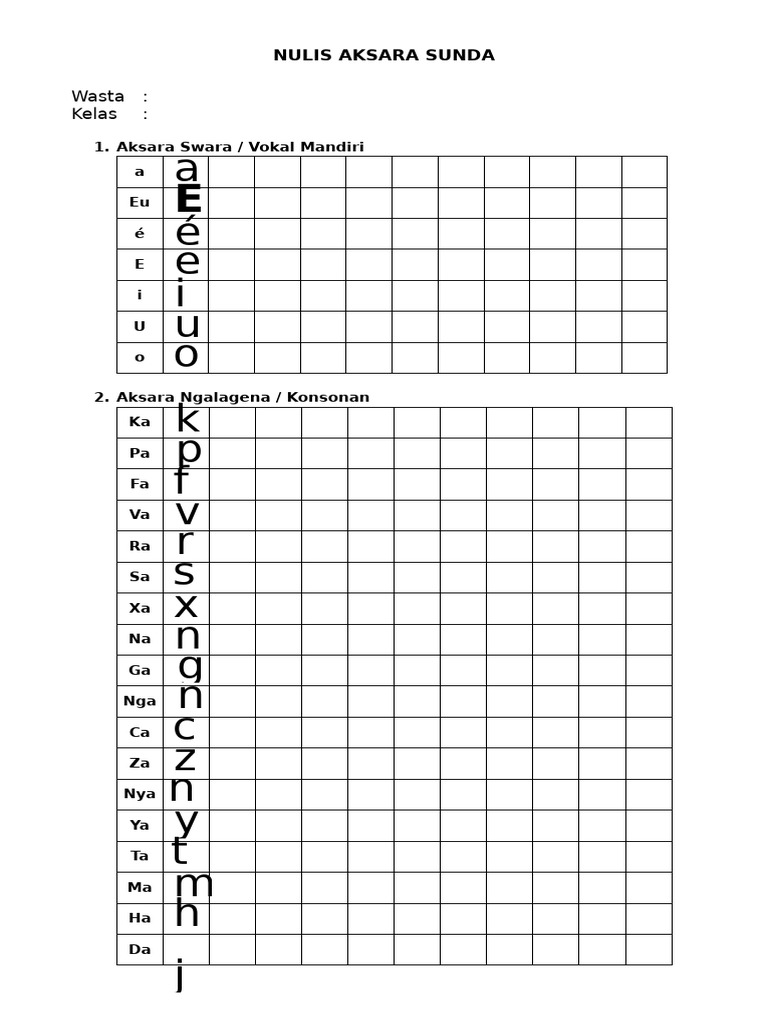 NULIS AKSARA SUNDA | PDF