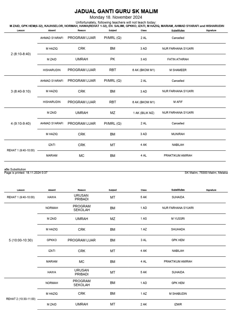 G Ganti Isnin 18 Nov | PDF