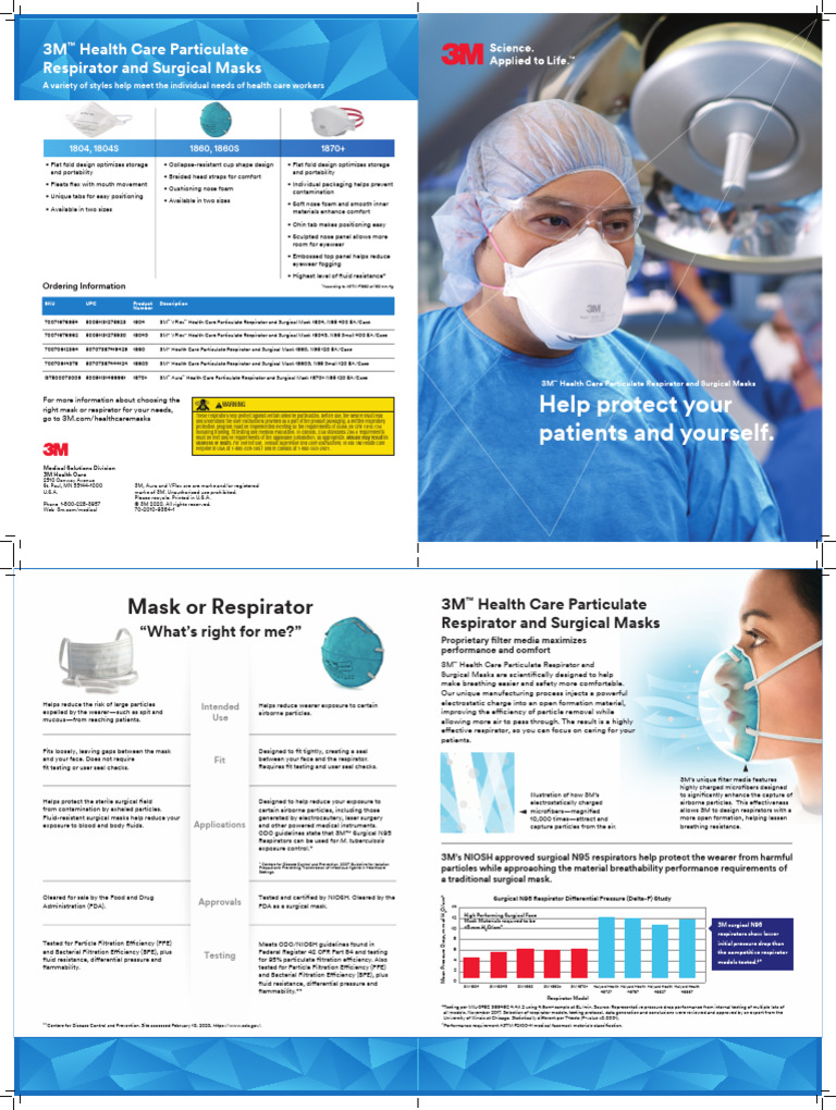 3M Healthcare Respirators | PDF | Personal Protective Equipment