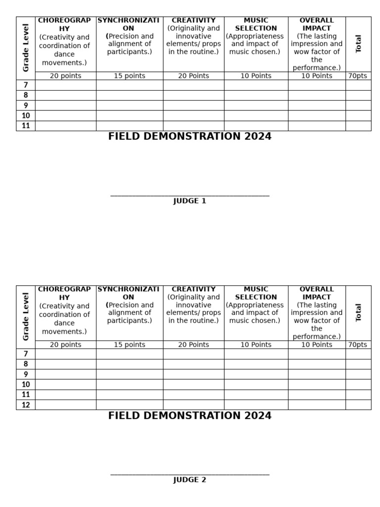 FIELD DEMO CRITERIA | PDF