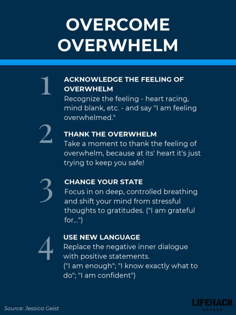 Overcome-Overwhelm-Cheat-Sheet-Lifehack-Method | PDF