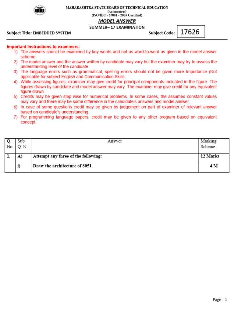 2017 Summer Model Answer Paper | PDF | Microcontroller | Central Processing Unit