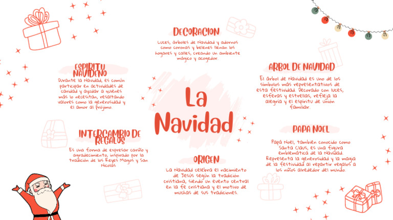 Red and White Childish Christmas Mind Map Brainstorm | PDF