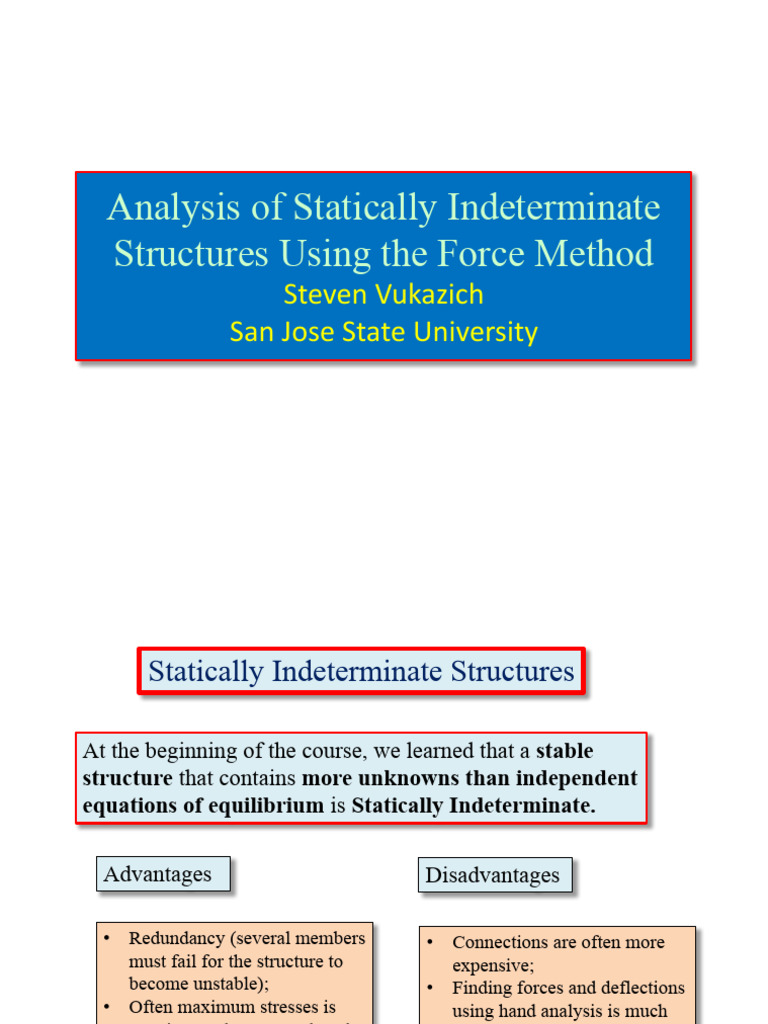 160.9.1 Indet Analysis Force Method | PDF | Force | Physics