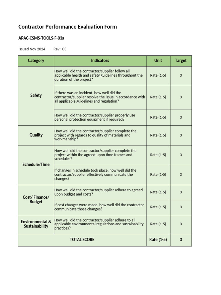 APAC-CSMS-TOOLS-F-03 Contractor Performance Evaluation Form (Rev03 ...