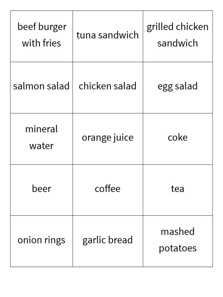 Practical English Episode 2 - Memory Cards | PDF