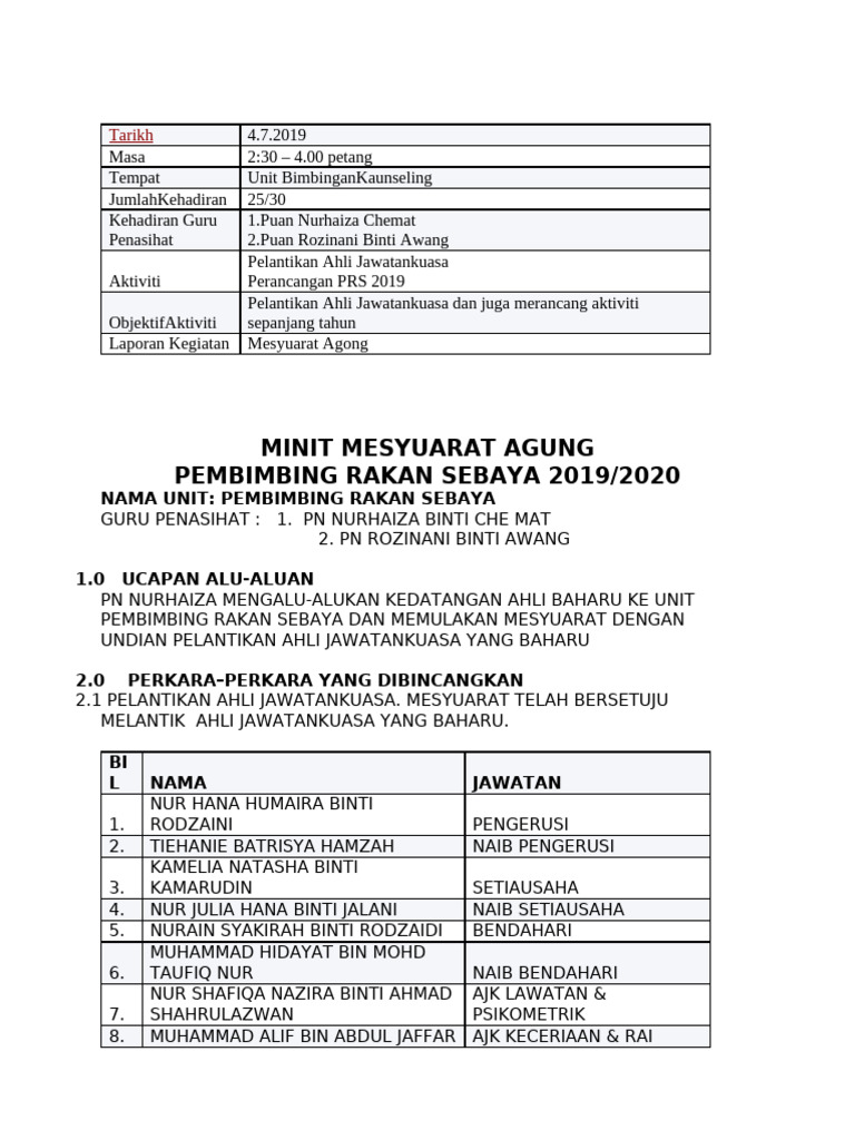 Minit Mesyuarat Agung Prs 2024 | PDF