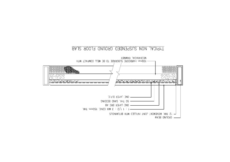 Non Suspended Slab | PDF