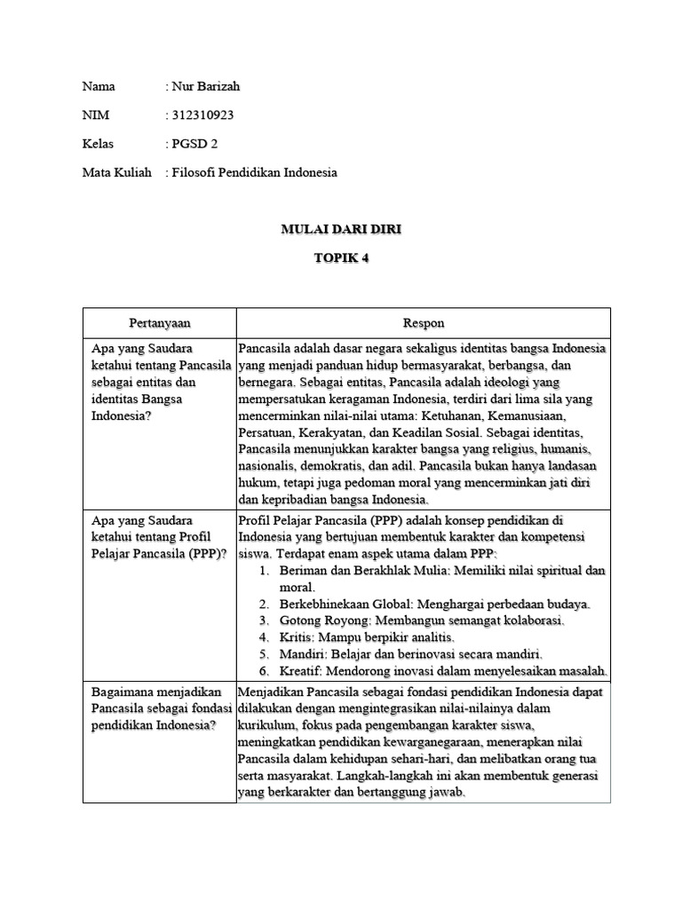 T4 - FPI - Mulai Dari Diri | PDF
