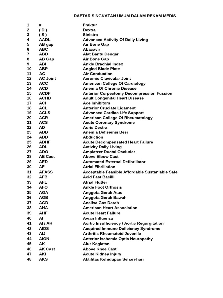 DAFTAR SINGKATAN UMUM DALAM REKAM MEDIS | PDF | Heart Failure | Heart