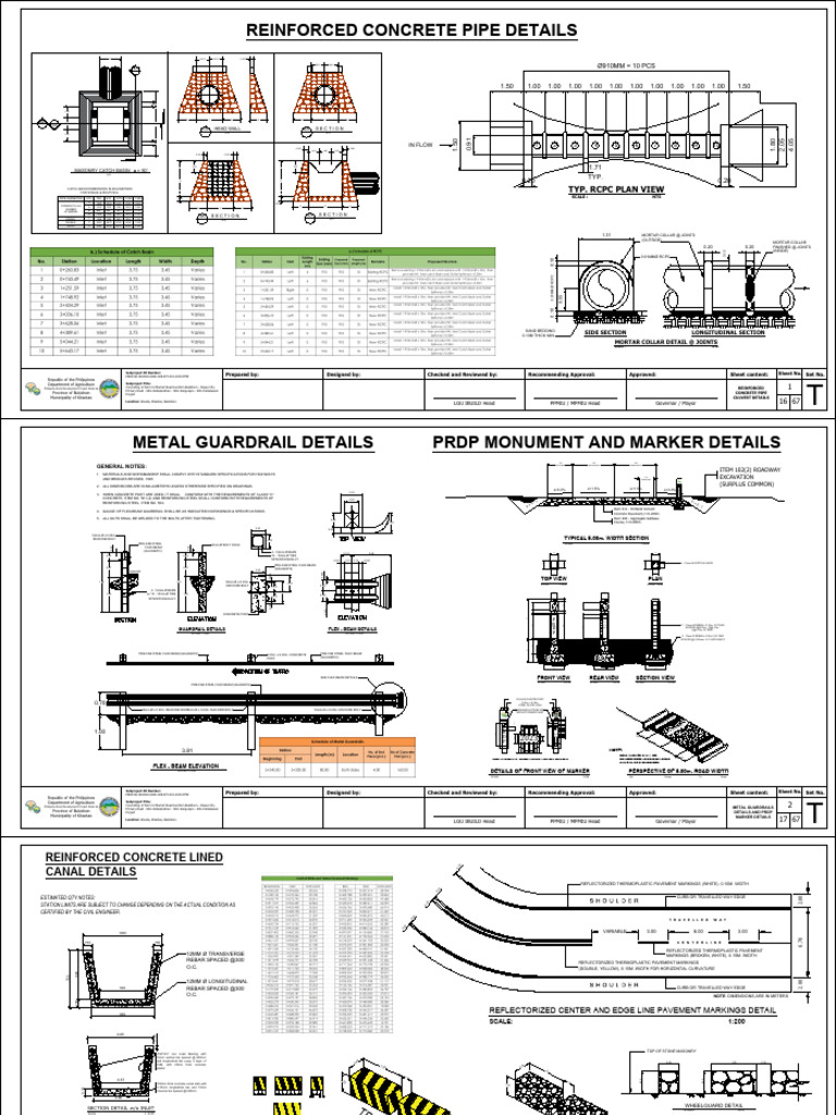 Road Typical Sections | PDF | Concrete | Road