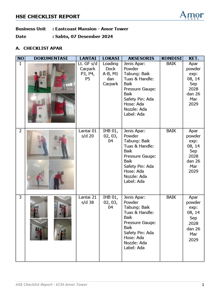 Laporan Checklist HSE ECM Tower | PDF