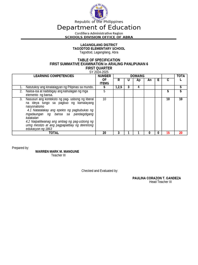 Summative Test 1 | PDF