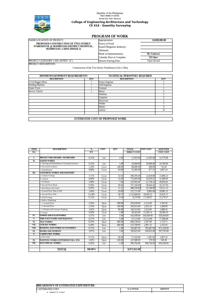 Construction Project Overview | PDF | Building Engineering