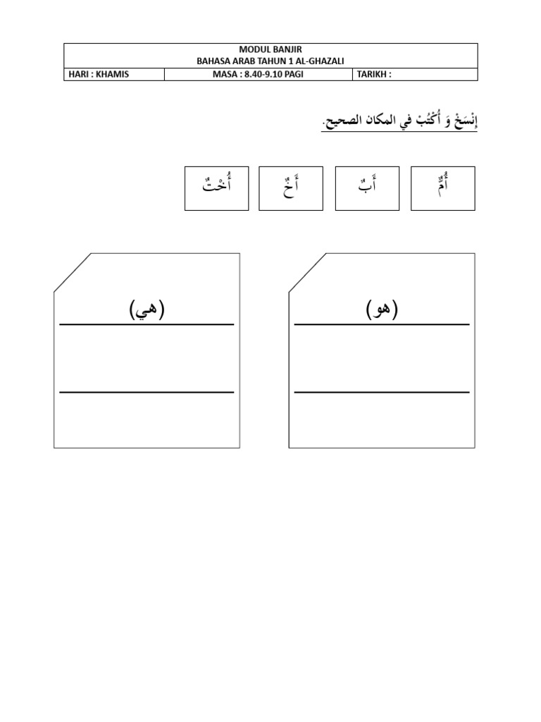 MODUL 2 1AG KHAMIS | PDF