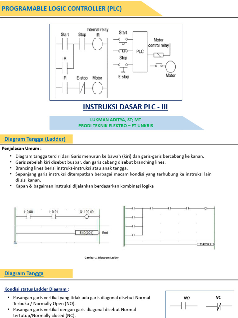 Instruksi Dasar PLC-III | PDF