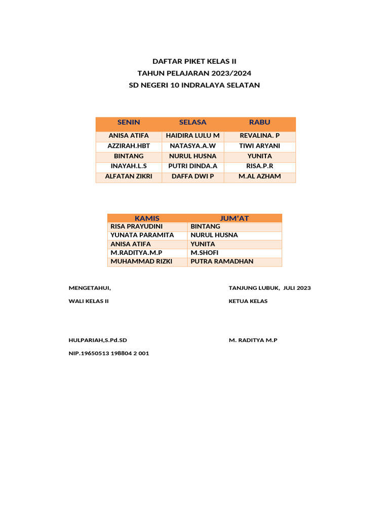 Daftar Piket Kelas II | PDF