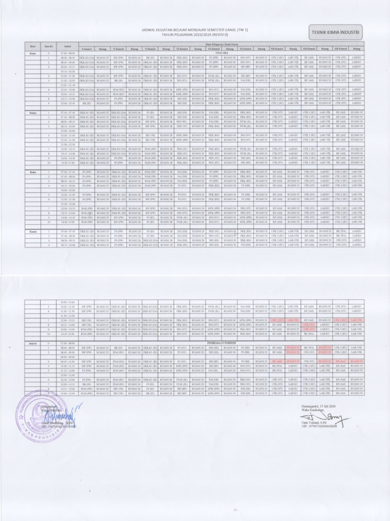 Jadwal KBM Kimia Ganjil Tw1 TP 2425 Revisi 0 | PDF