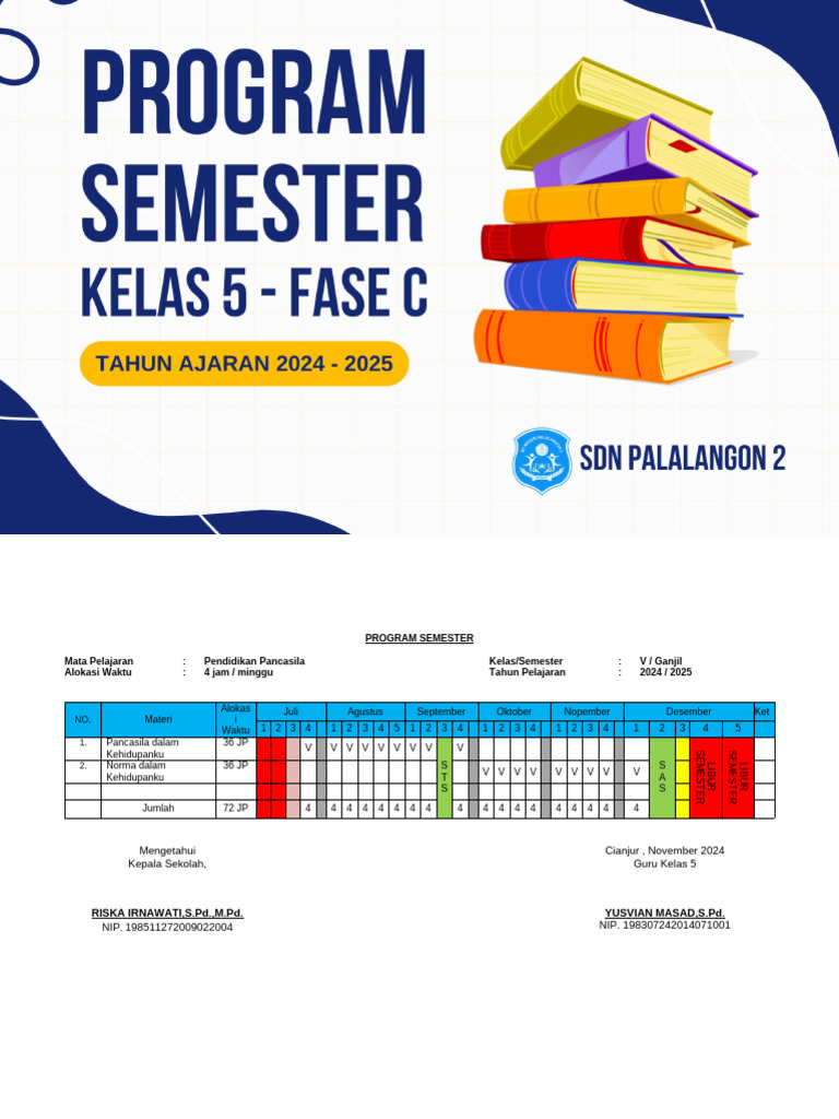 Promes Pendidikan Pancasila Kelas 5 SD | PDF