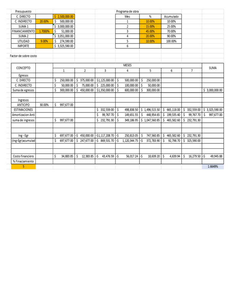 Ejemplo Control | PDF