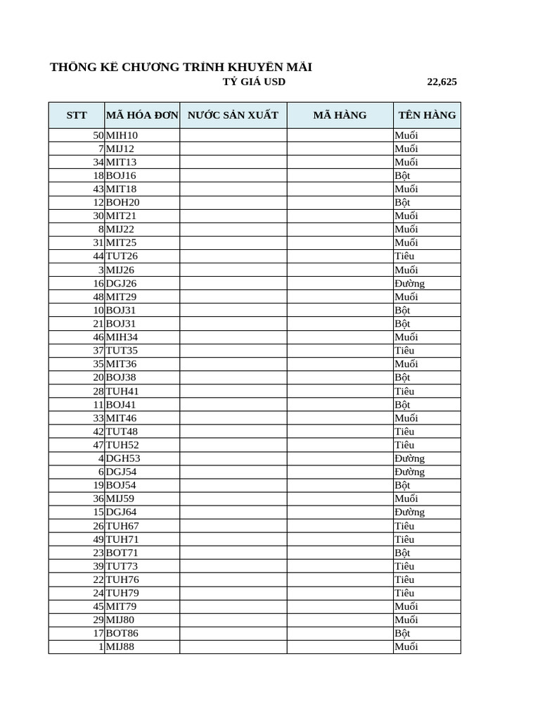 E1 - Du Lieu Tho | PDF