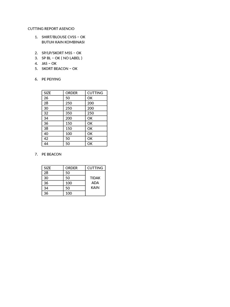 Cutting Report Asencio | PDF