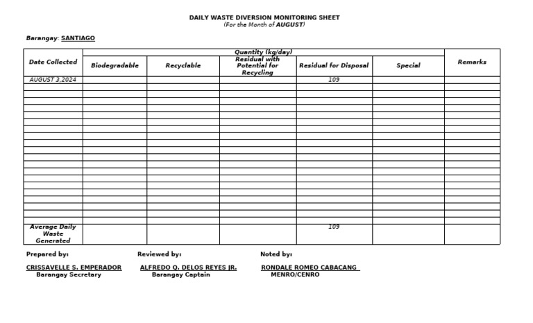 DENR Waste Diversion Form For Barangay Validation | PDF