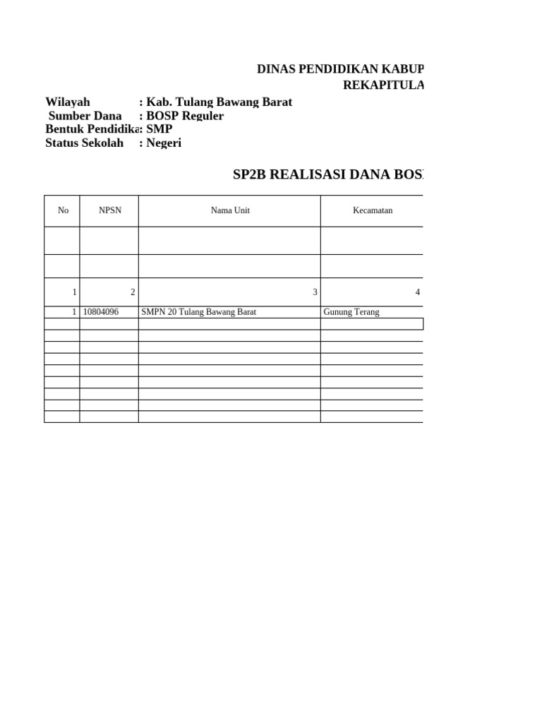 Rekap SP2B SMP 20 TBB Bosp Kinerja | PDF