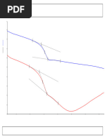 Levasil CC301: Product Data Sheet | PDF | Silicon Dioxide | Colloid