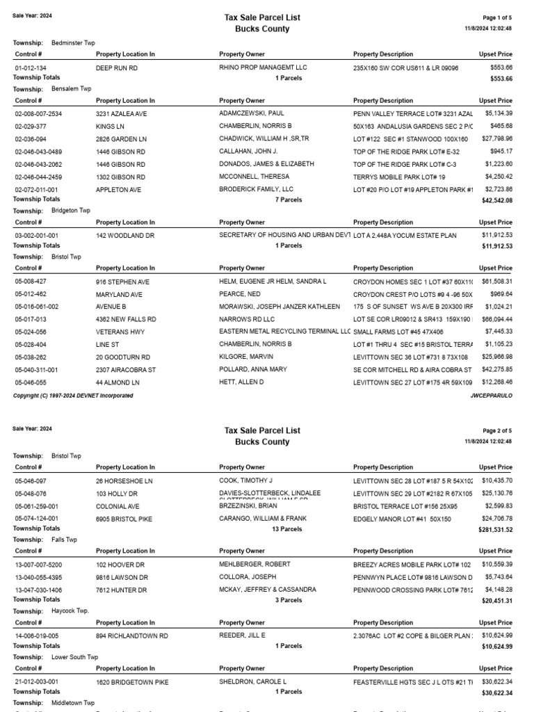 Bucks County 2024 Tax Sale Parcel List | PDF
