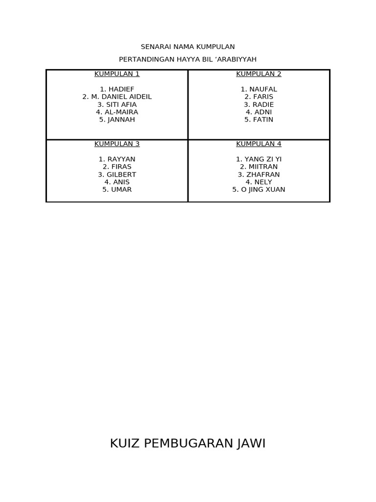 Kuiz Jawi | PDF