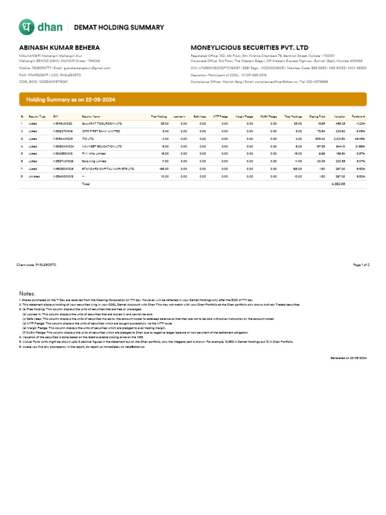 RKSL89097O Demat Holding Summary | PDF