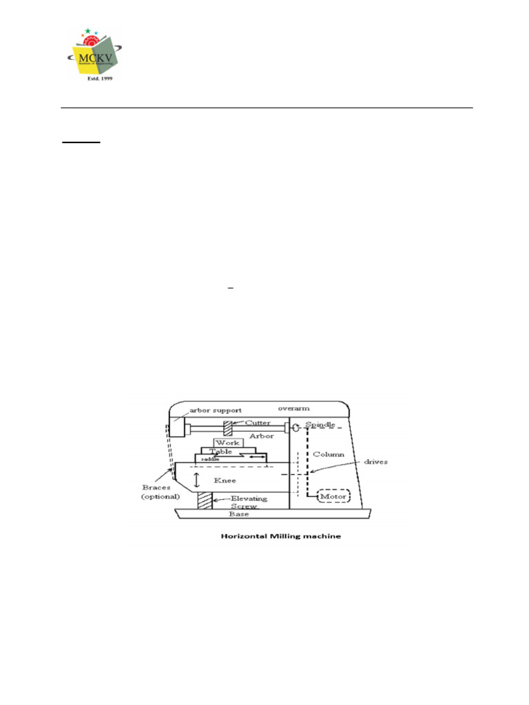 Spur Gear Manufacturing via Milling Machine | PDF | Gear | Machines