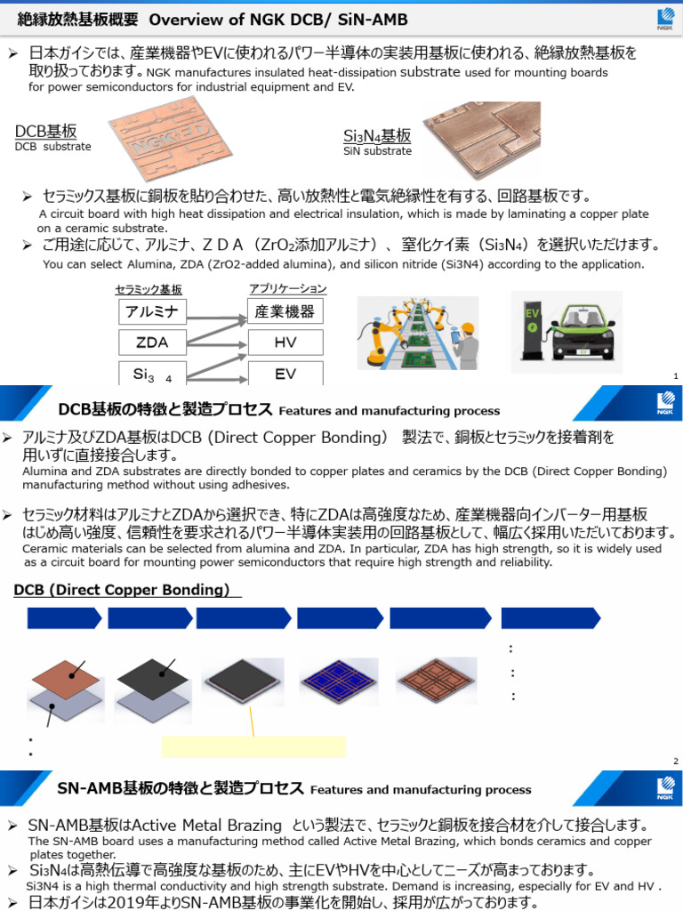 NGK - Introduction of DCB SN AMB Substrate | PDF