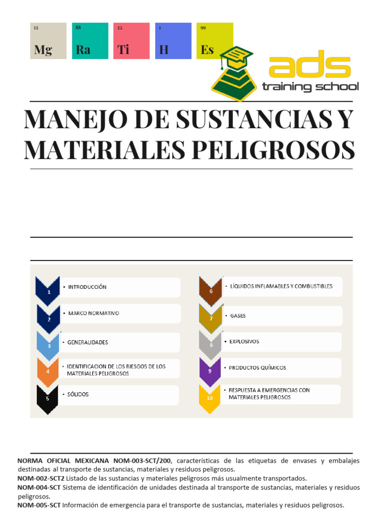 Manejo de Sustancias y Materiales Peligrosos | PDF | Fumar | Mercancías peligrosas