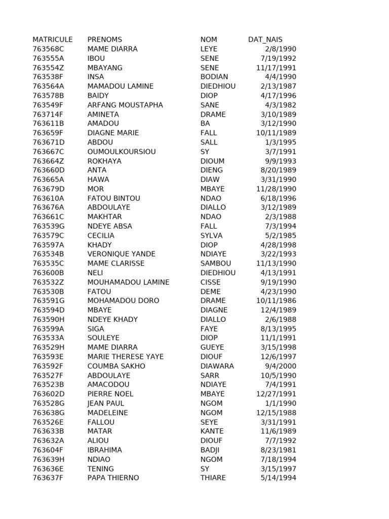 Matricules Novembre 2024 | PDF
